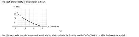 use this graph and a midpoint sum with six equal