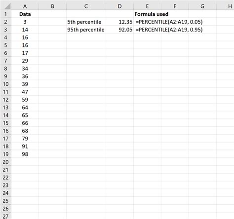 How To Winsorize Data In Excel