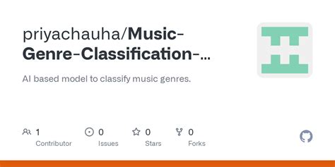 Github Priyachauhamusic Genre Classification Using Machine Learning