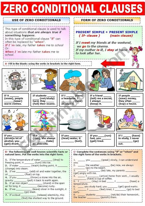 Zero Conditional Worksheets