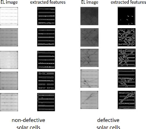 Figure 4 From Photovoltaic Cell Defect Detection Model Based On Extracted Electroluminescence
