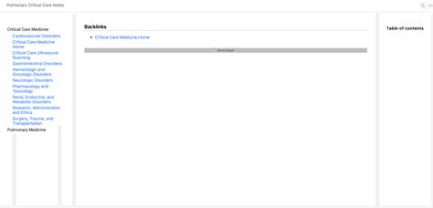 Feature Request Toc · Issue 212 · Obsidian Htmlobsidian Html · Github