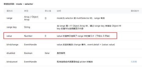 微信小程序——picker通过value返回你想获取的值（不要看，写的乱七八糟的，留着激励我提升自己的文字表达能力） 前端 色色 博客园