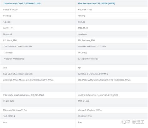 13代酷睿笔记本值得等吗？