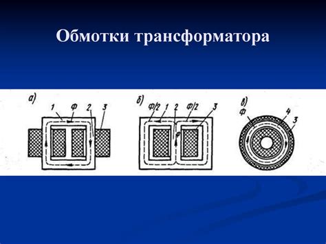 Трансформаторы Назначение устройство и принцип действия однофазного