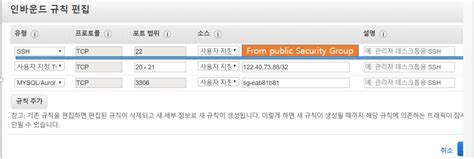 Amazon EC Ssh From Public Instance To Private Instance In Vpc Stack Overflow