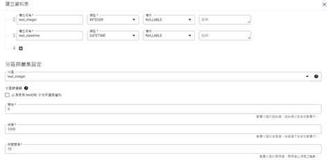 Bigquery 如何建立分區資料表 Partitioned Tables