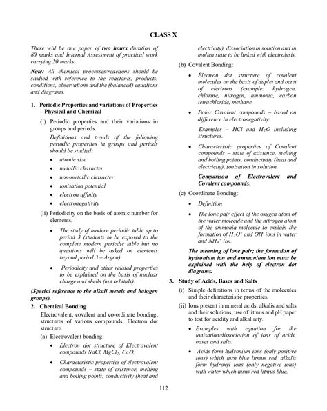 Icse Board Syllabus For Class 9 Chemistry Latest Syllabus For Icse