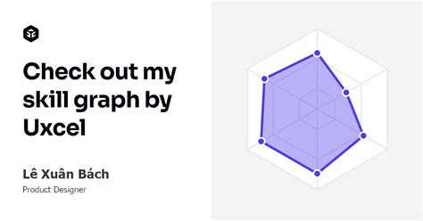 Lê Xuân Báchs Skill Graph Uxcel