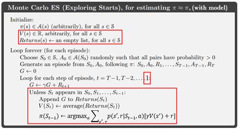 reinforcement learning is my pseudocode titled monte carlo exploring