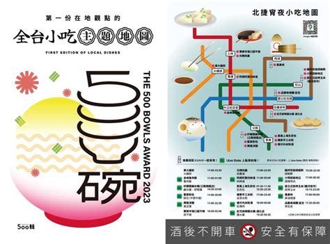 【美食地圖】uber Eats 推「500 碗全台小吃地圖」 集滿 10 家抽大獎、免費試用 Uber One 12 個月 上報 生活