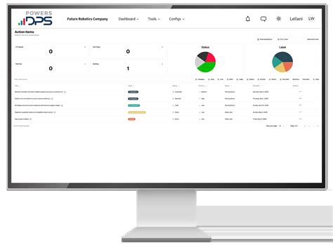 Action Item Log Powers Dps Digital Production System