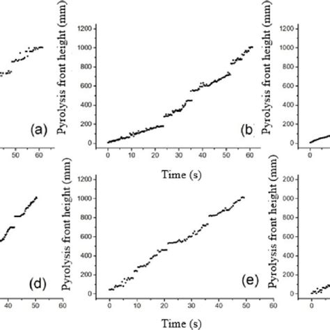 4 Aluminum Silicon Phase Diagram And Microstructures [2