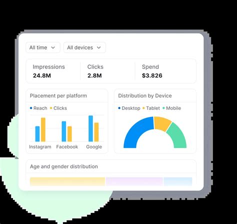 Ads Launch Assistant