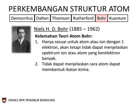Struktur Atom Ppt
