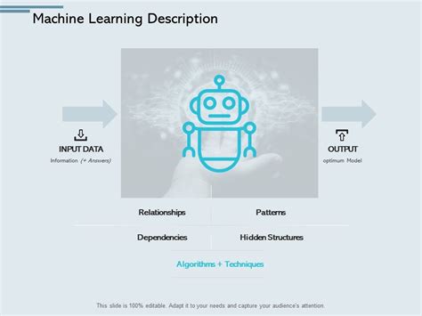 Machine Learning Description Patterns Ppt Powerpoint Presentation