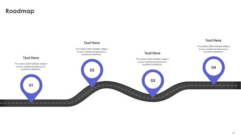 Top 10 Devsecops Roadmap PowerPoint Presentation Templates In 2025