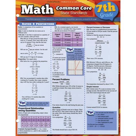 Common Core Math 7th Grade Geometry Worksheets