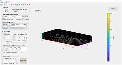 Iwr1443 Zone Occupancy Problem Sensors Forum Sensors Ti E2e Support Forums