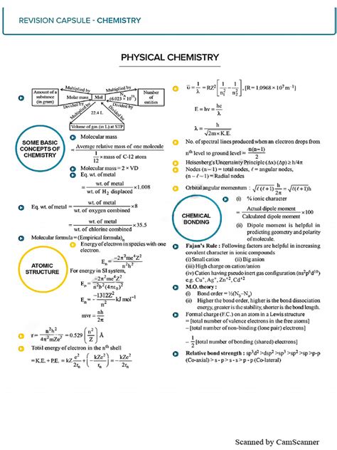 Physical Chemistry Formulasheet Pdf