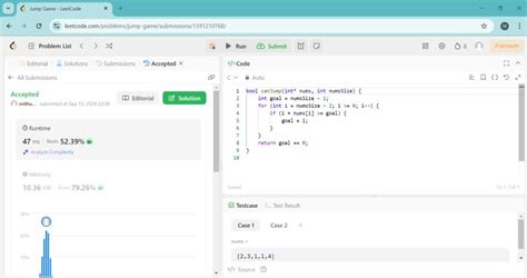Completed Jump Game Problem For 100daysofcode Mithunaa Sri P Posted On The Topic Linkedin
