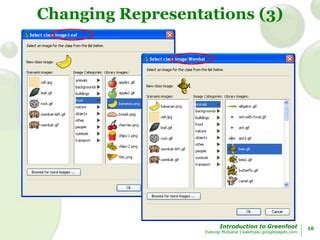 Greenfoot Introduction Ppt