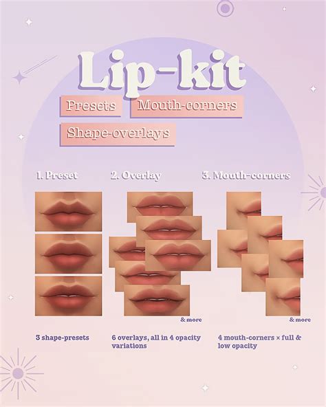 Lip Kit Presets Shape Overlays Mouth Corners Miiko In 2024 Sims