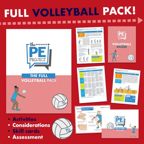Resources The Pe Project