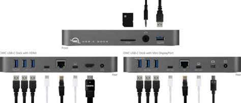 Review OWC USB C Dock For MacBook MacTrast