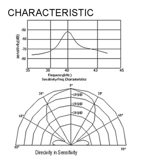 China Customized Ultrasonic Sensor Assembly Manufacturers Factory