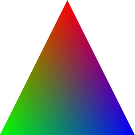Webgl 바닥부터 해보기 — Aproid