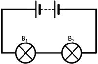 Ammeter Key Stage Wiki