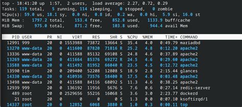 Server Performance Issues When Using Webui Desktop Or Android App