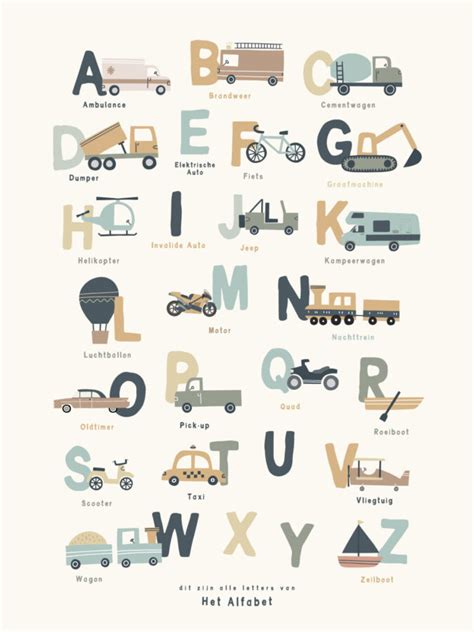 Alfabet Poster Met Voertuigen Kinderkamer Imints
