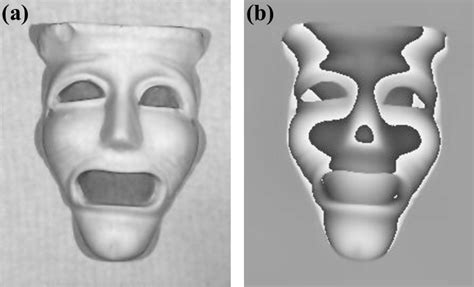 19 Estimation Using Co Phased Fringe Projection A The Magnitude Of Download Scientific