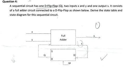 Solved Question 4 A Sequential Circuit Has One D Flip Flop Q Two