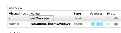 Cnet集成rabbitmq，实现点对点模式和发布订阅模式c 队列 以及订阅 Csdn博客