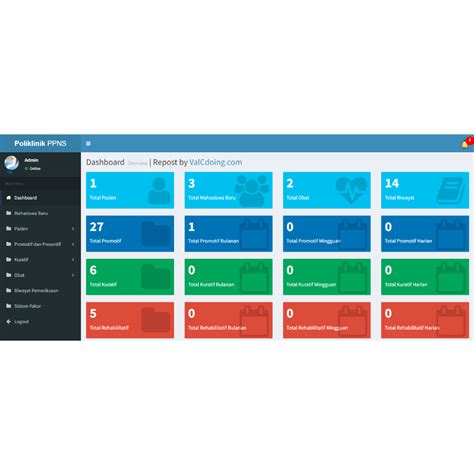 Jual Sistem Informasi Dan Sistem Pakar Diagnosa Penyakit Pada Poliklinik PHP Native Shopee