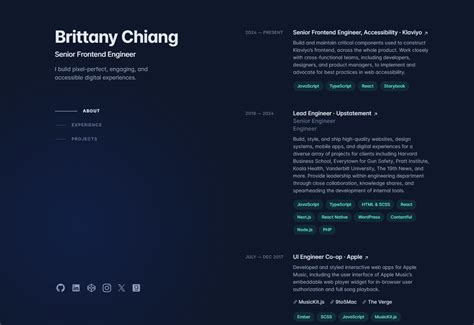 Create A Professional Portfolio That Stands Out With Tips And Examples