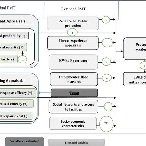 Jonatan Lassa Research Active Tenured Faculty In Humanitarian
