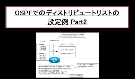 OSPFでのディストリビュートリストの設定例 Part2 OSPFの仕組み ネットワークのおべんきょしませんか