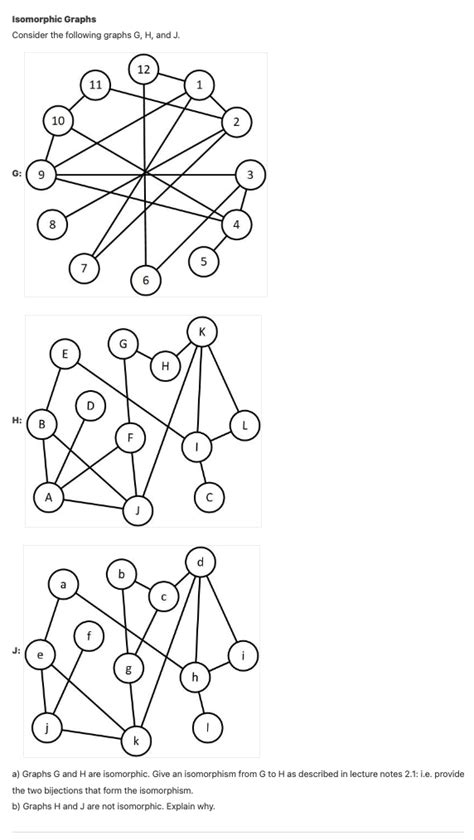 Solved Isomorphic Graphs Consider The Following Graphs G H Chegg