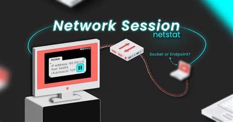 see your malicious network sessions revealing with netstat