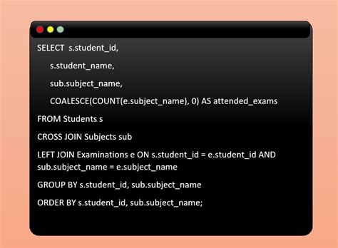Prachi Navlakhe On Linkedin Day17 Sql Leetcode Sqlqueries Sqlpractice