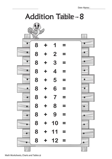 Addition Table 8 Printable Pdf Download