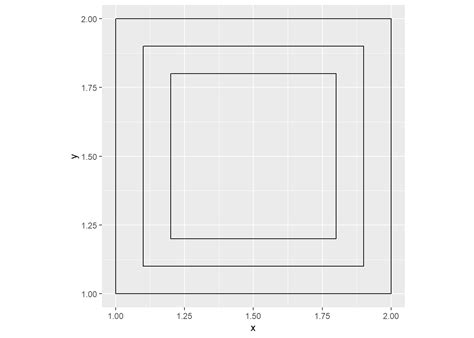 Jiwan Heo Hypnotic Squares In Ggplot