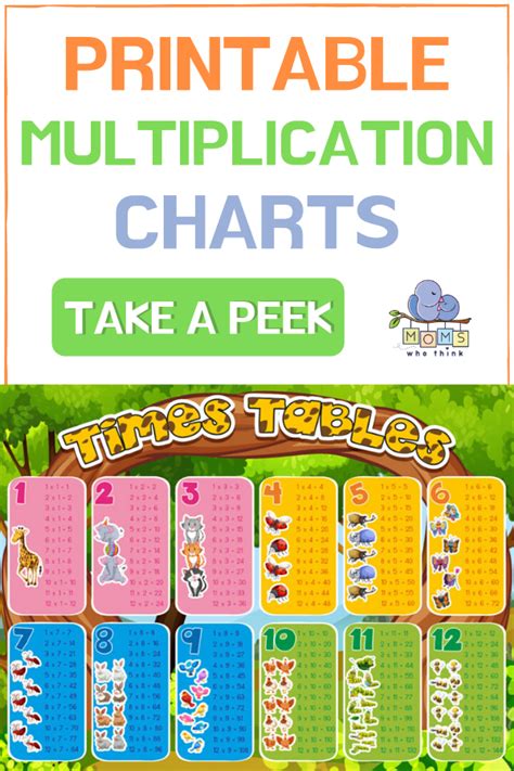 Multiplication Chart Artofit