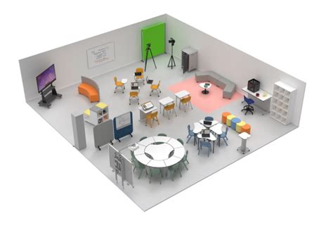 Digital Lab Nautilus