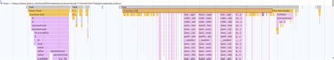 How To Start With The DevTools Performance Tab In Chrome
