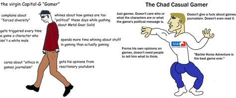 Virgin Gamer Vs Chad Gamer Virginvschad